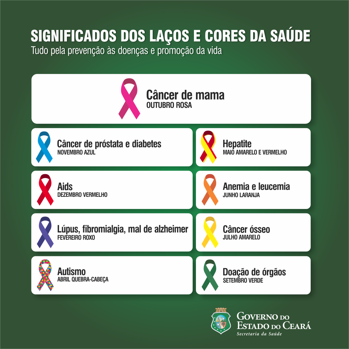 Cores Da Saúde Laços De Fita Alertam Para Controle De Doenças