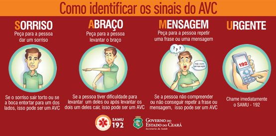 Lançamento de protocolo do SAMU abre Semana do AVC - Governo do Estado ...