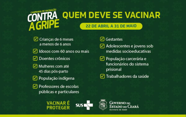 Vacinação Contra Gripe Para Outros Grupos Prioritários Começa Segunda